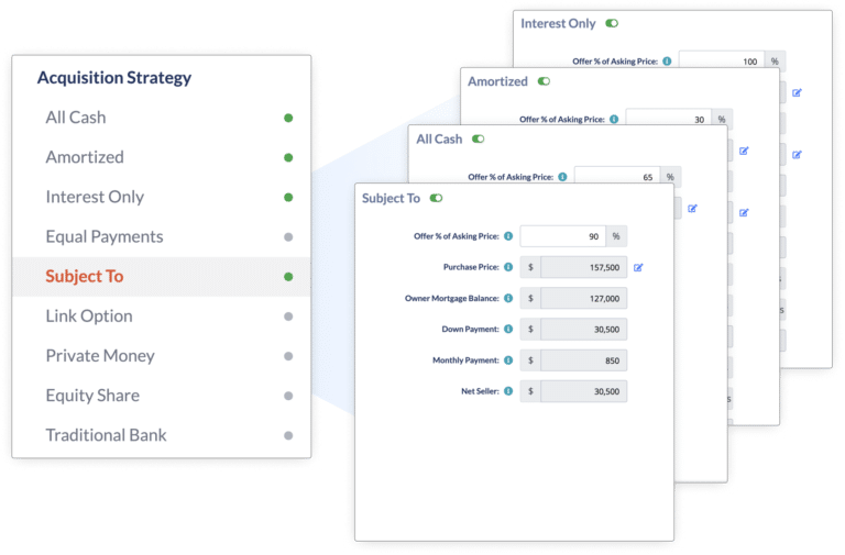 Multi-Offer Generator | Creative Finance Deal Calculator | REI BlackBook